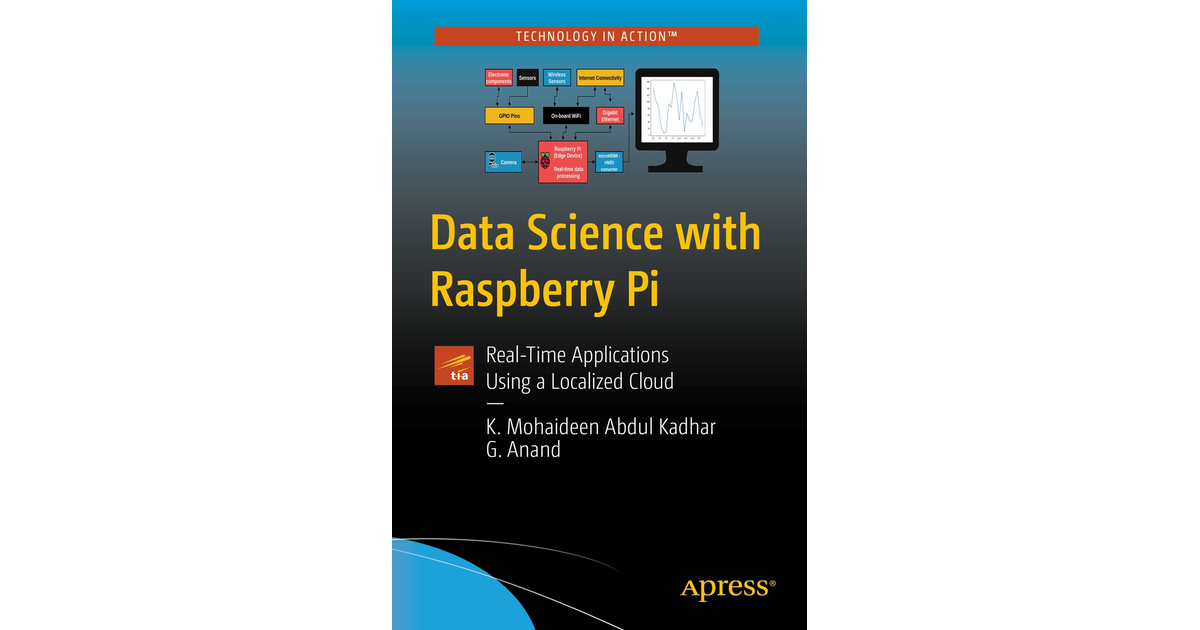 Implementing Real-time Data Visualization For Appliance Performance On – peerdh.com