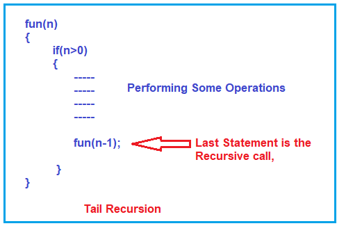 Optimizing Recursive Functions In Python – peerdh.com