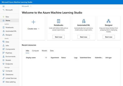 Building An Interactive Dashboard For Real-time Data Visualization In – peerdh.com