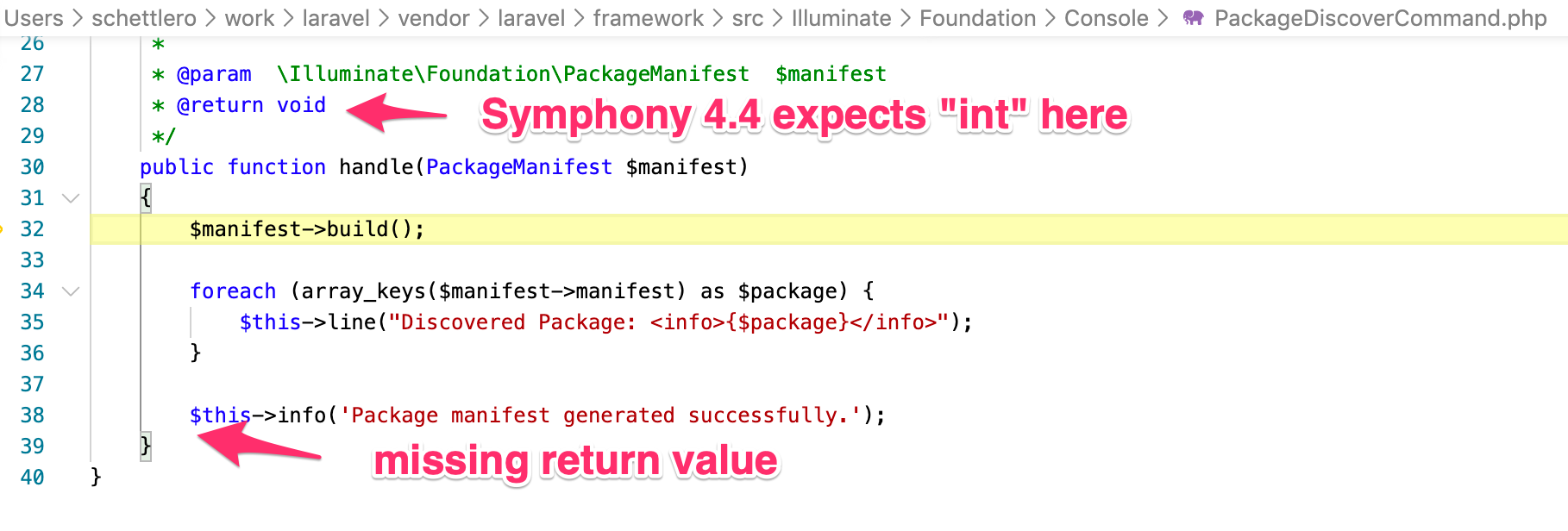 Understanding The Packagediscovercommand In Laravel – peerdh.com