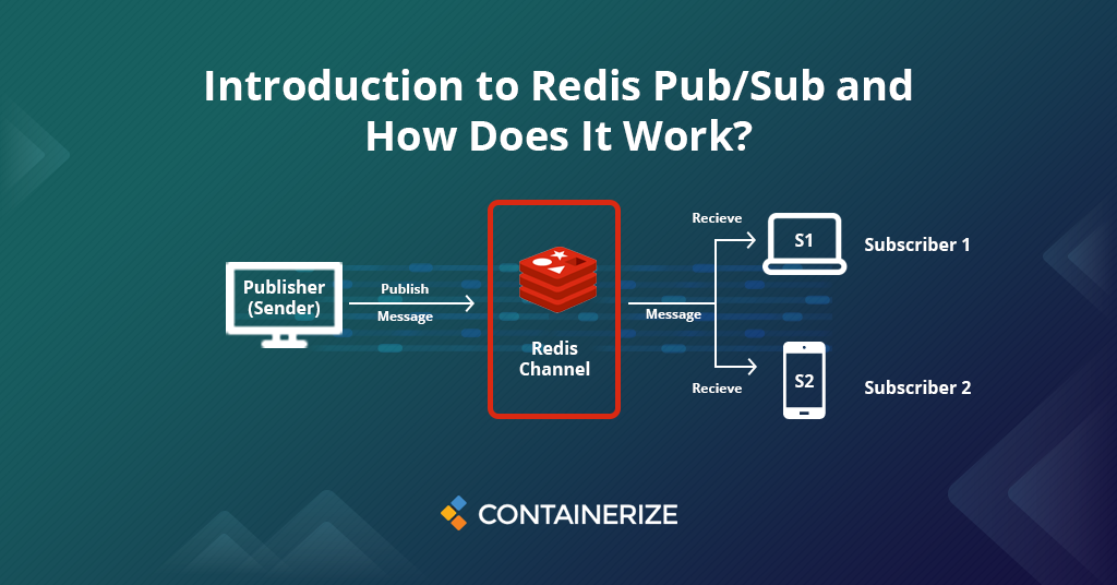 Understanding Redis Pub/sub In Laravel – peerdh.com