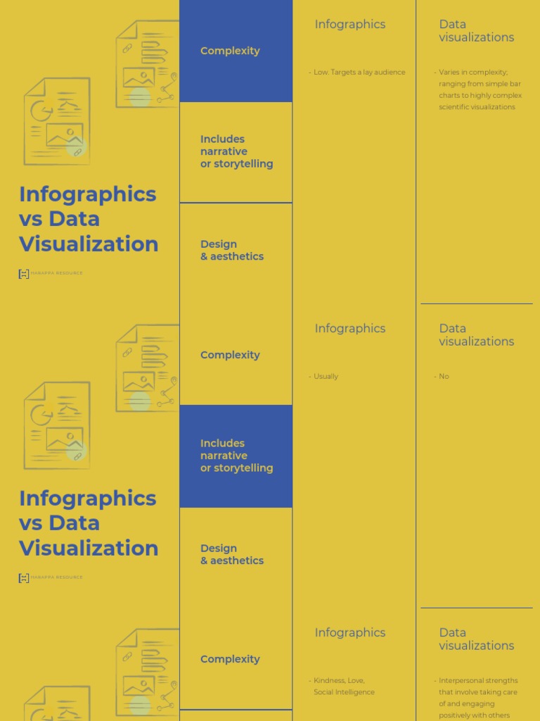 Comparative Analysis Of Interactive Vs Static Algorithm Complexity Vis – peerdh.com