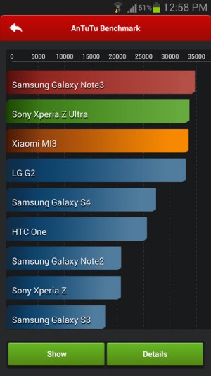 Benchmarking Performance Of Different Model Compression Techniques On – peerdh.com
