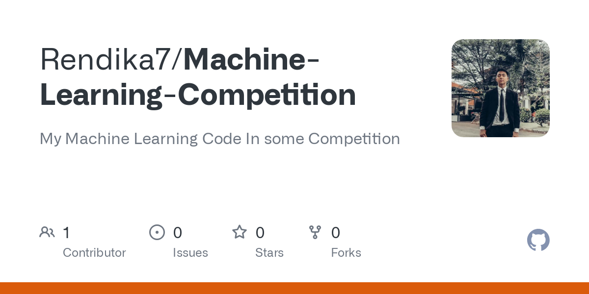 Using Machine Learning To Predict Coding Competition Outcomes Based On – peerdh.com