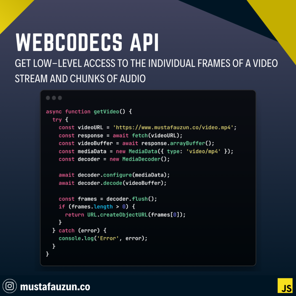 Mastering The Webcodecs Api: A Detailed Overview – peerdh.com