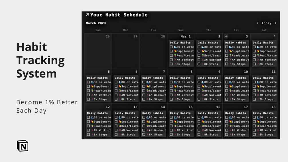 Integrating Machine Learning Algorithms For Predictive Habit Tracking – peerdh.com
