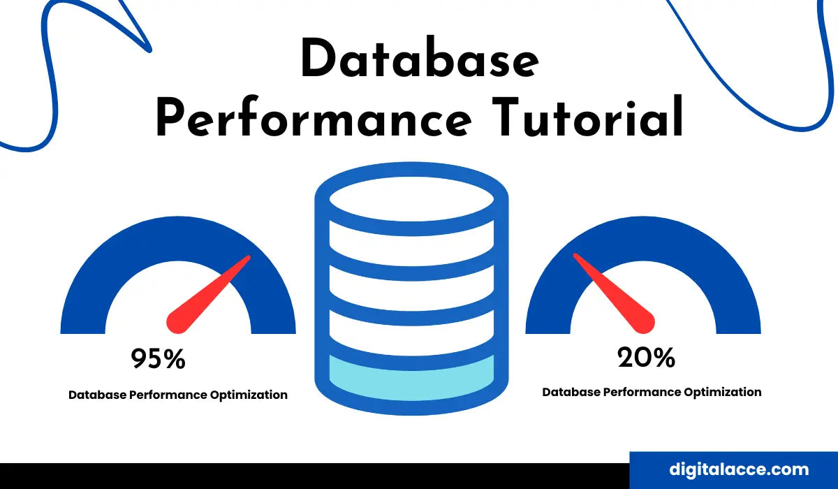 Database Optimization Techniques For Improving Query Performance – peerdh.com