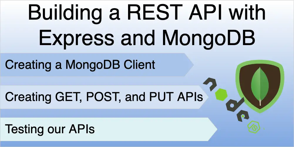 Building A Secure Restful Api With Node.js – peerdh.com