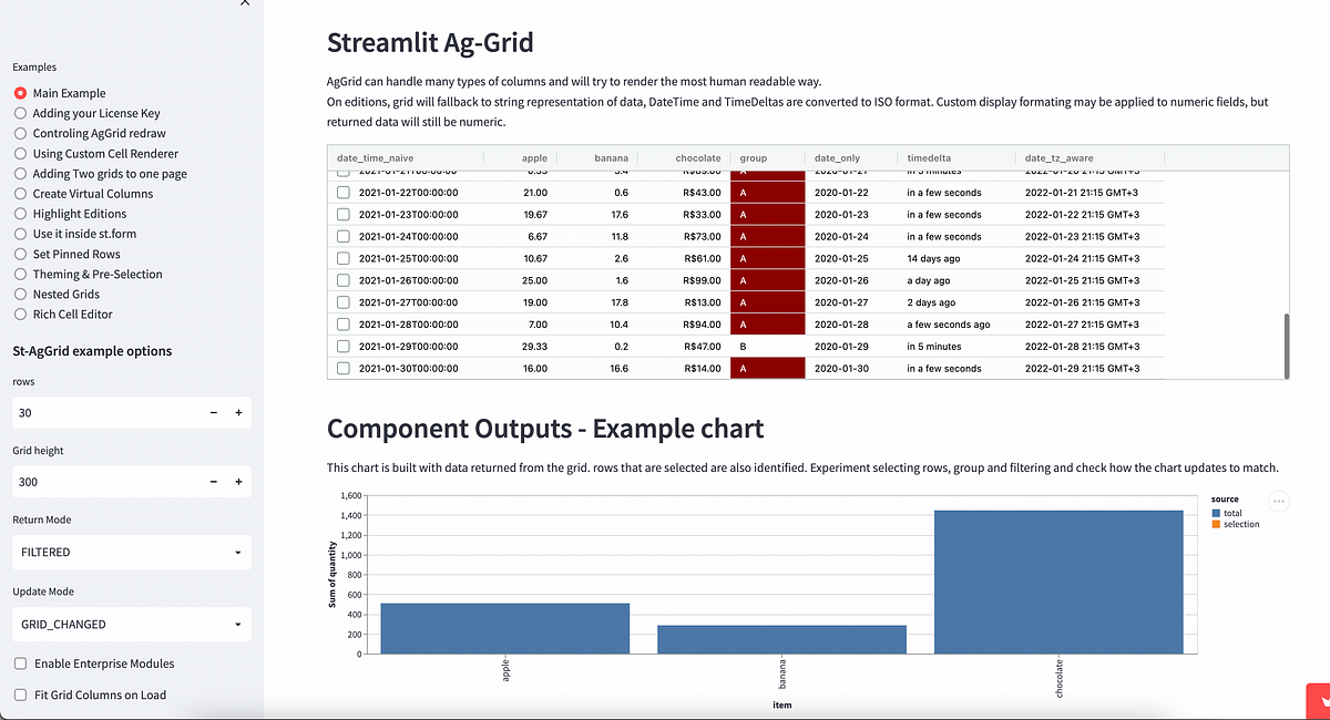 Mastering Streamlit Layouts: A Guide To Using St.empty – peerdh.com