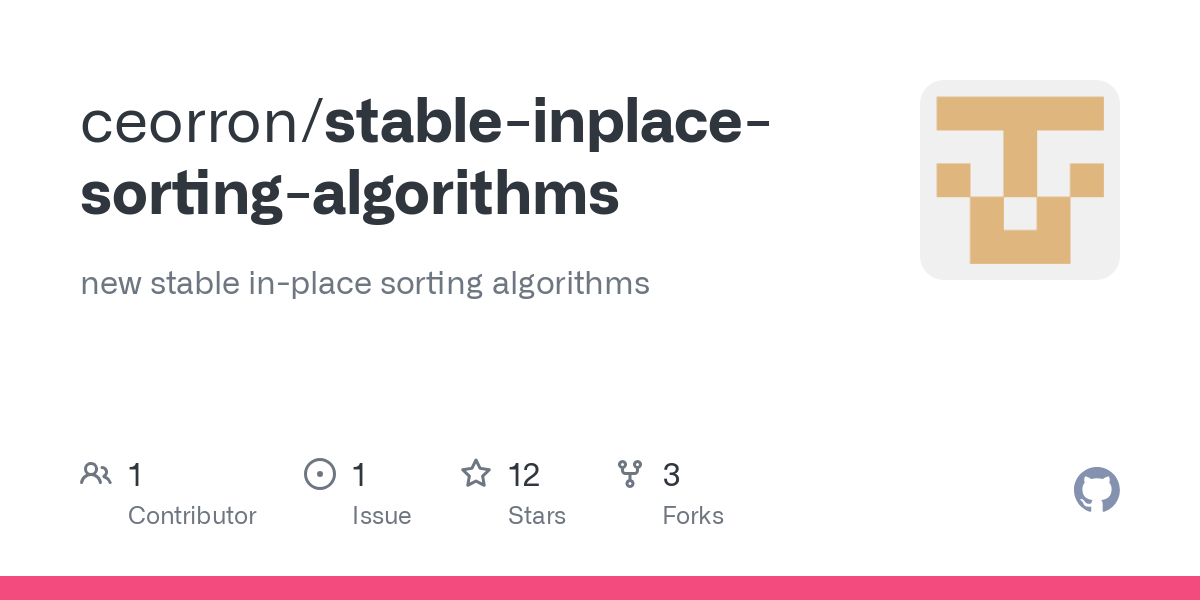 Comparing In-place And Out-of-place Sorting Algorithms Using Real-time – peerdh.com