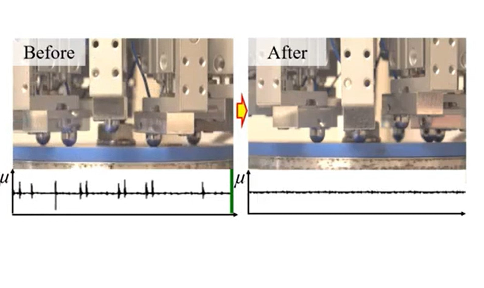 Integrating User-controlled Friction Adjustments In Game Mechanics – peerdh.com