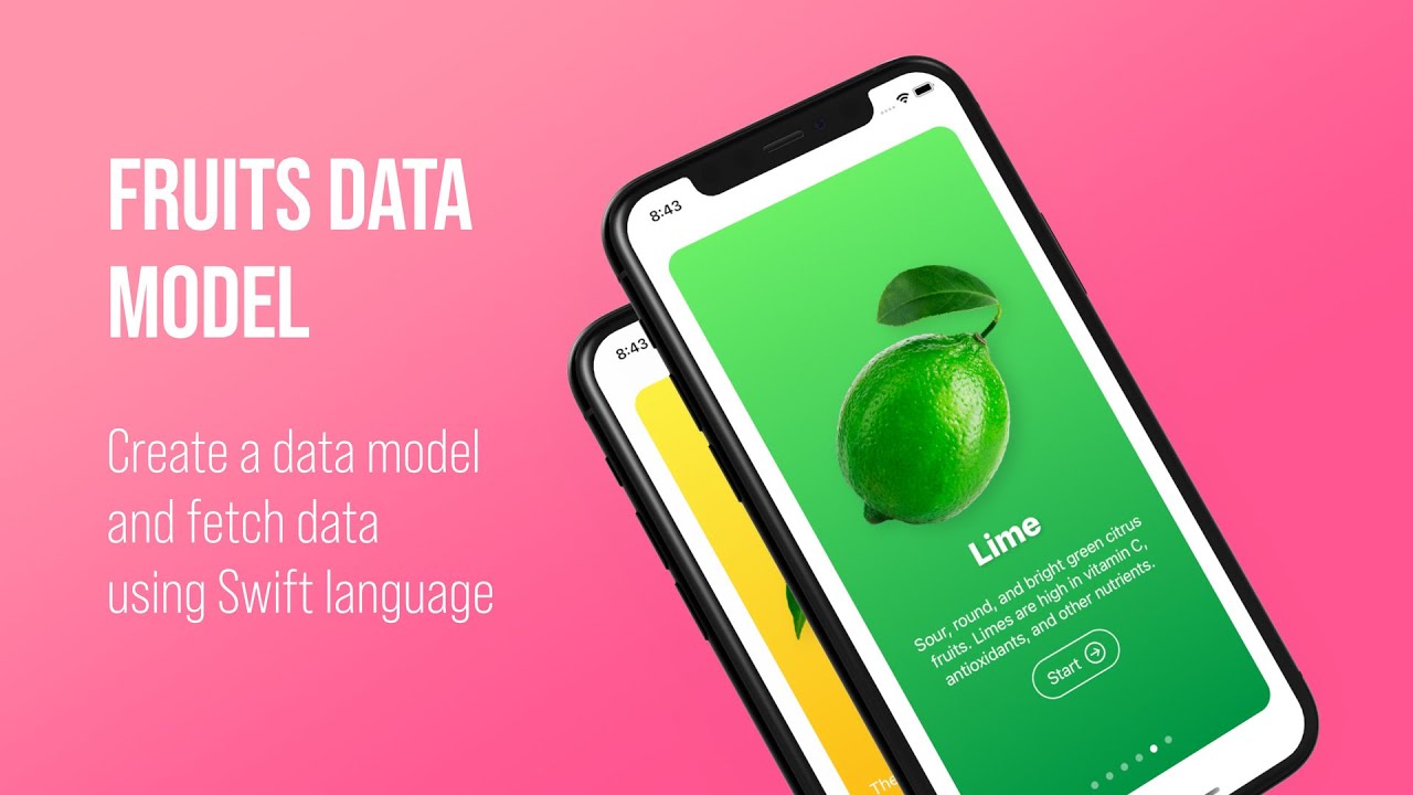 State Management In Swiftui – peerdh.com