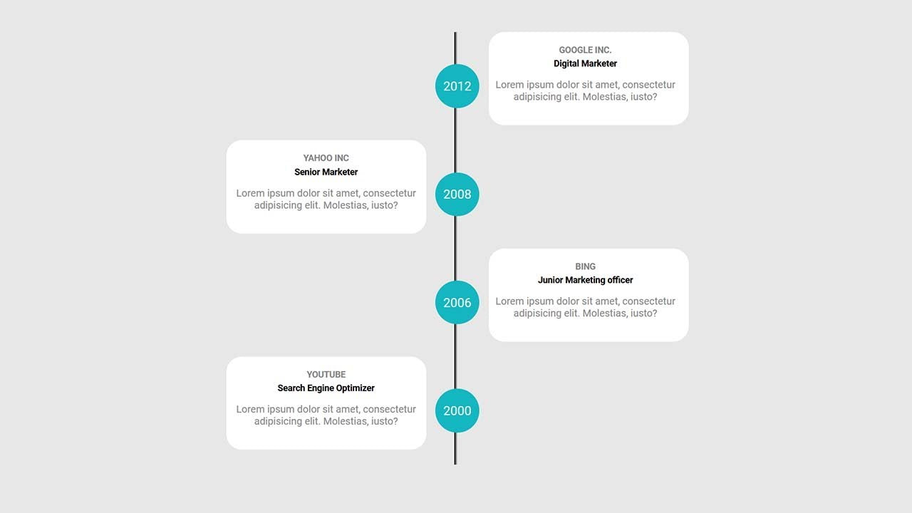 Understanding Css View Timeline Inset – peerdh.com