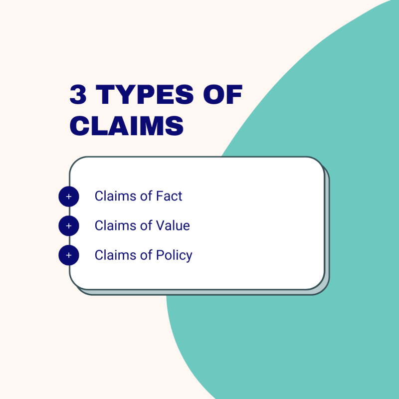 Understanding Claims In Programming – peerdh.com
