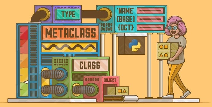 Dynamic Class Creation In Python Using Metaclasses