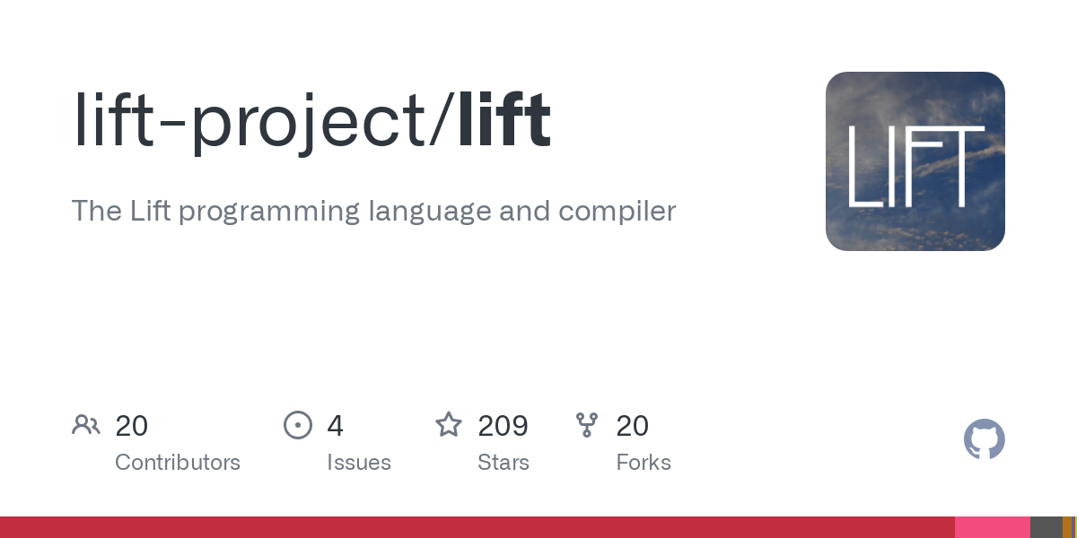 Lift Programming: A Comprehensive Guide – peerdh.com