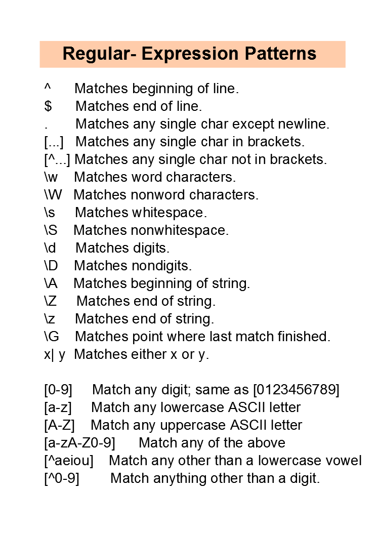 Mastering Python String Manipulation Techniques – peerdh.com