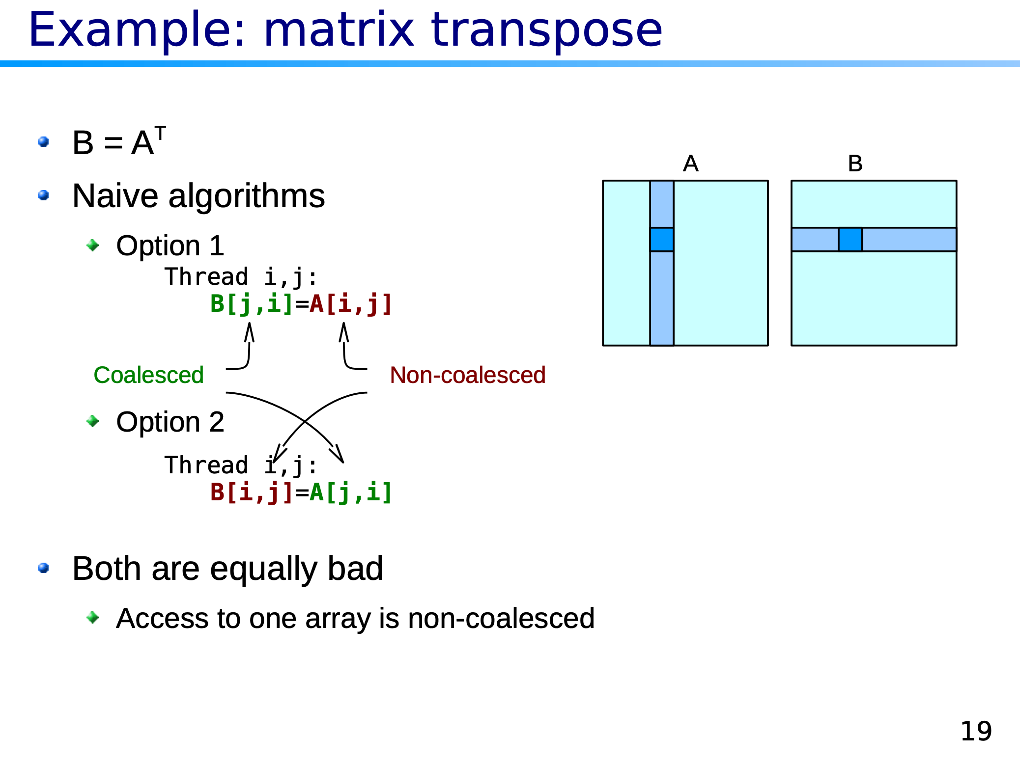 Optimizing Memory Access Patterns In Assembly Language – peerdh.com