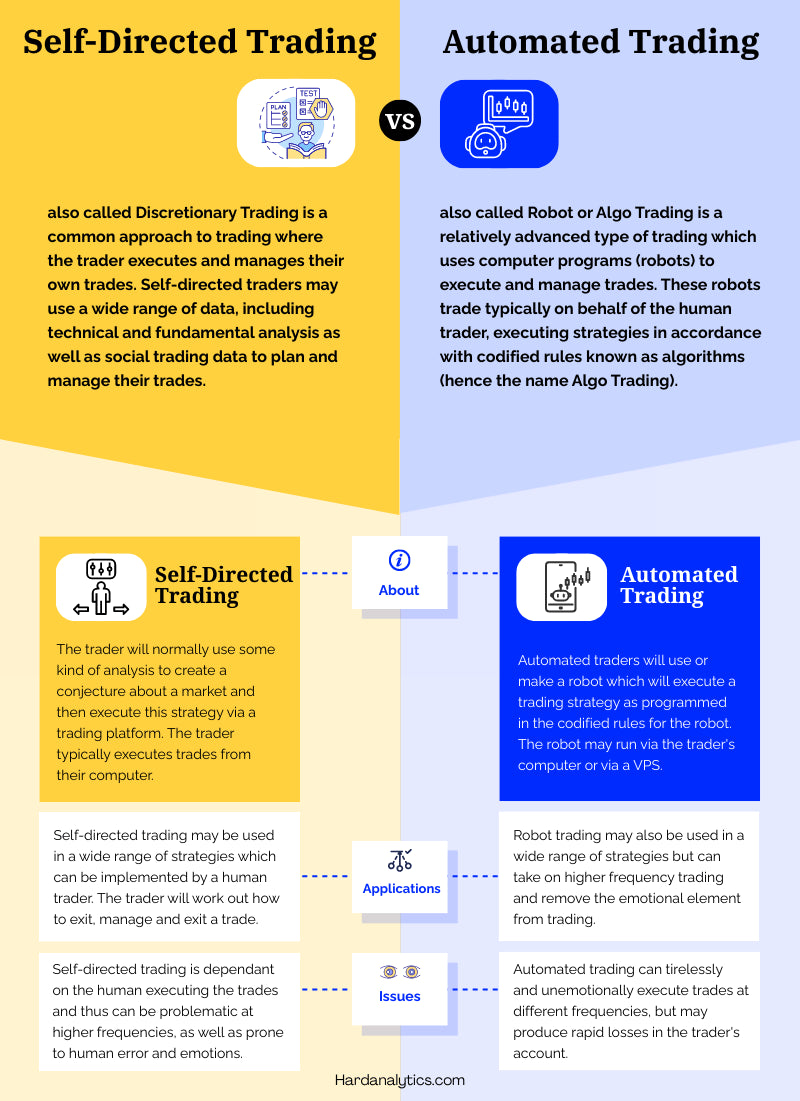 Automated Rollback Strategies For Aws S3 Bucket Creation Failures – peerdh.com