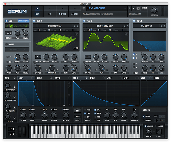 Implementing Real-time Audio Synthesis Algorithms In C For Dynamic Sou – peerdh.com