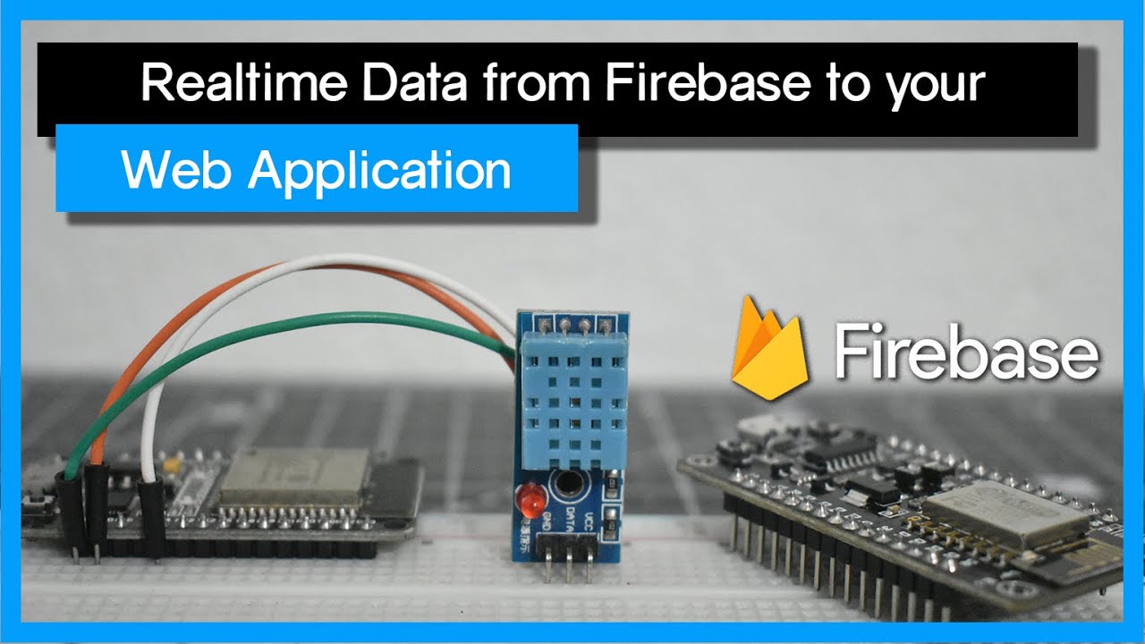 Real-time Data Synchronization In Web Applications – peerdh.com