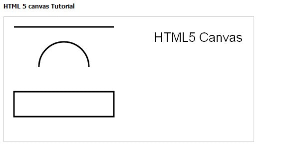Getting Started With Html5 Canvas: A Beginner's Guide – peerdh.com
