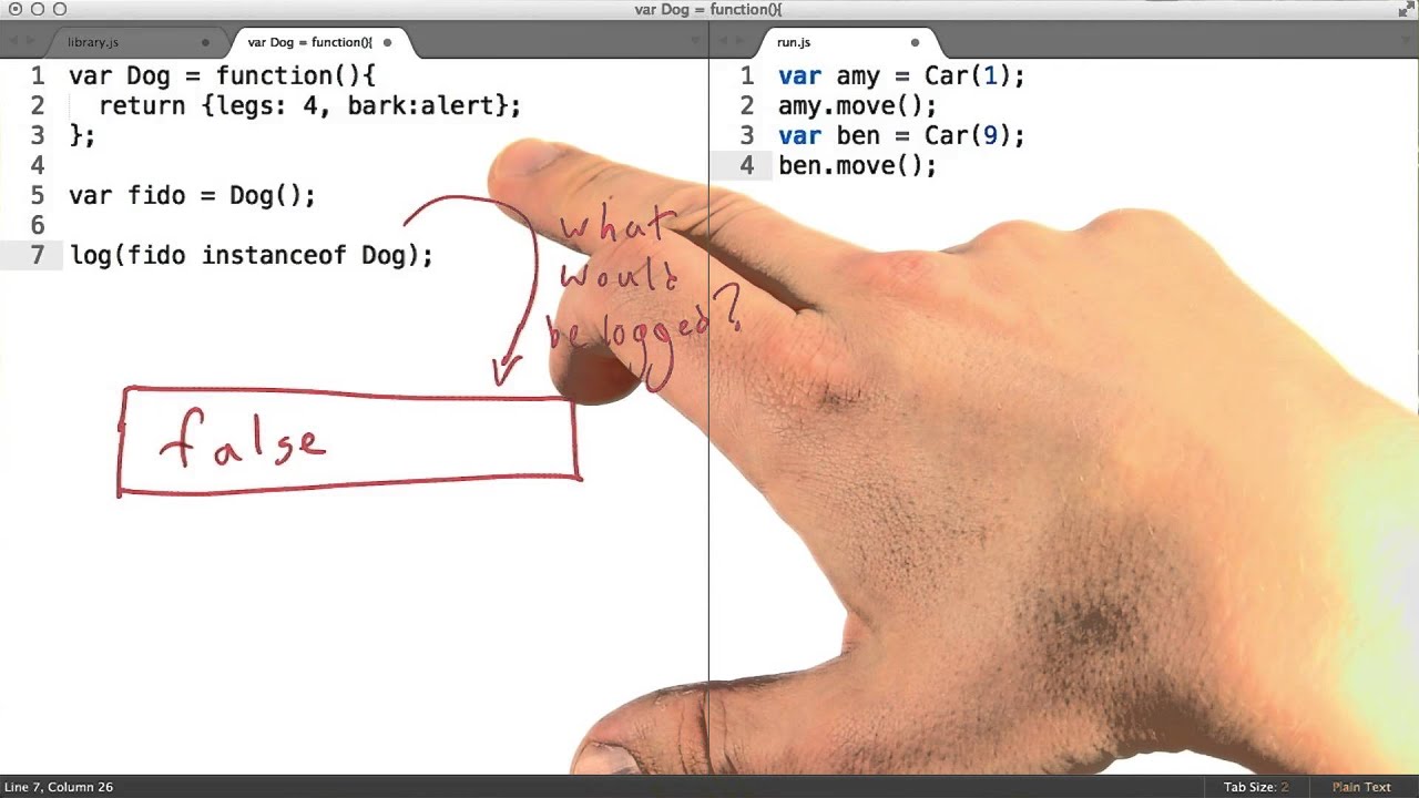 Understanding The Instanceof Operator In Javascript