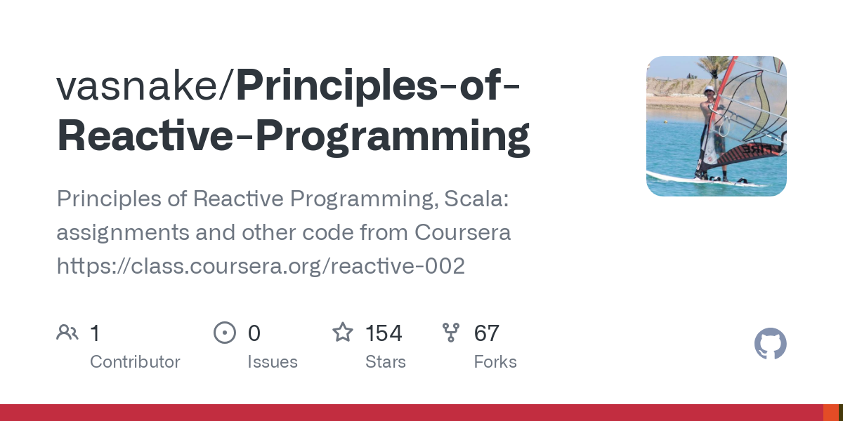 Mastering Functional Programming In Scala Applications – peerdh.com