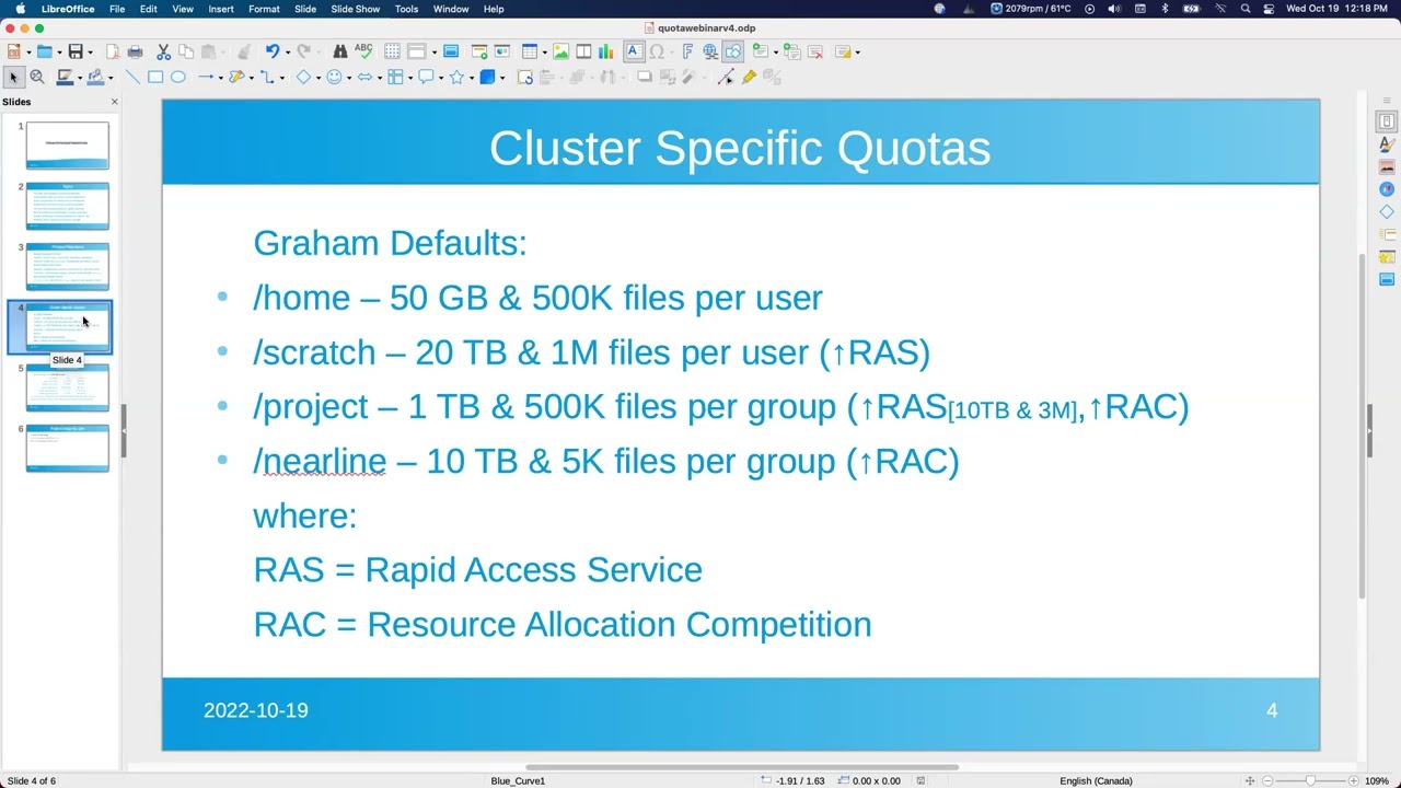 Effective Api Rate Limiting Techniques – peerdh.com
