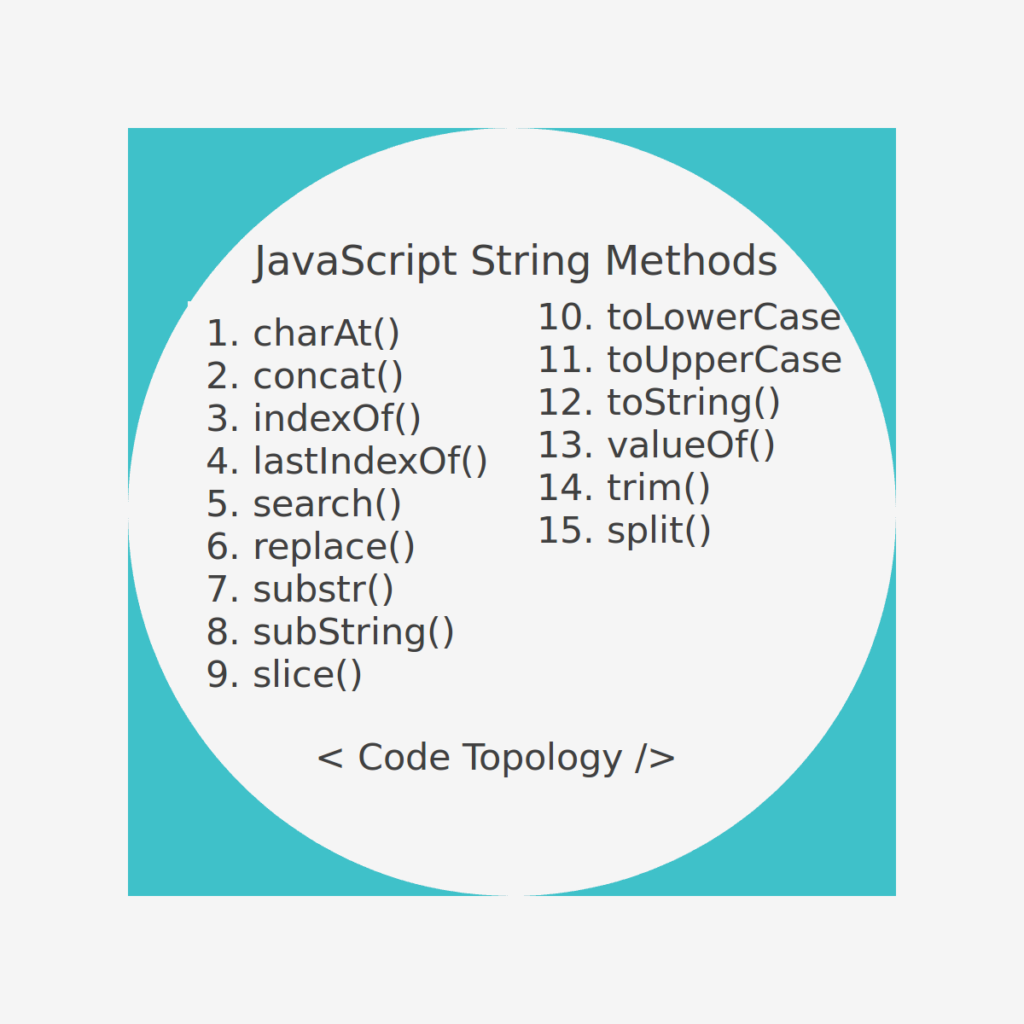 Understanding Javascript Array Methods And Their Applications – peerdh.com