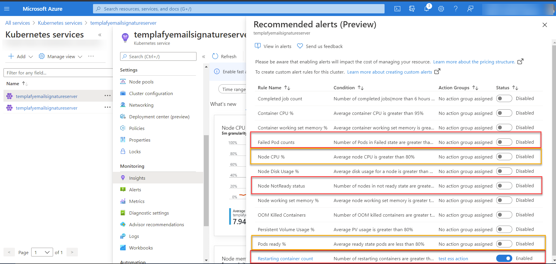 Dynamic Alert Thresholds Based On Historical Metric Trends In Kubernet – peerdh.com