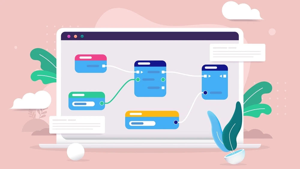 Visual Programming Vs Traditional Coding – peerdh.com