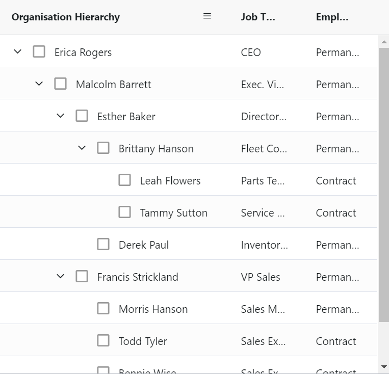 Streamlit Checkbox Column: A Comprehensive Guide – peerdh.com