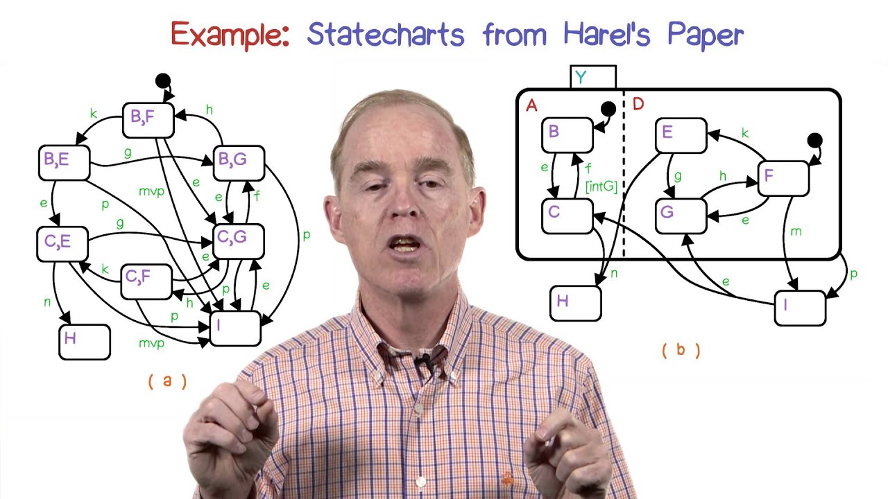 Analyzing The Performance Implications Of Rebol's Concurrency Model Ve – peerdh.com