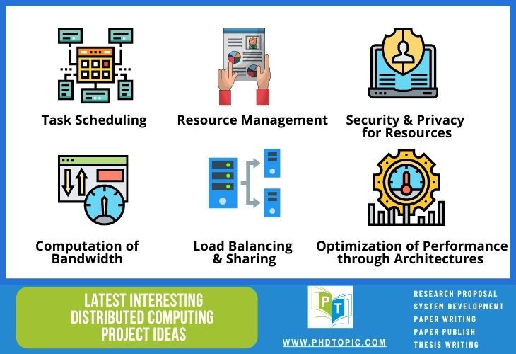 Implementing Microservices For Scalable Applications – peerdh.com