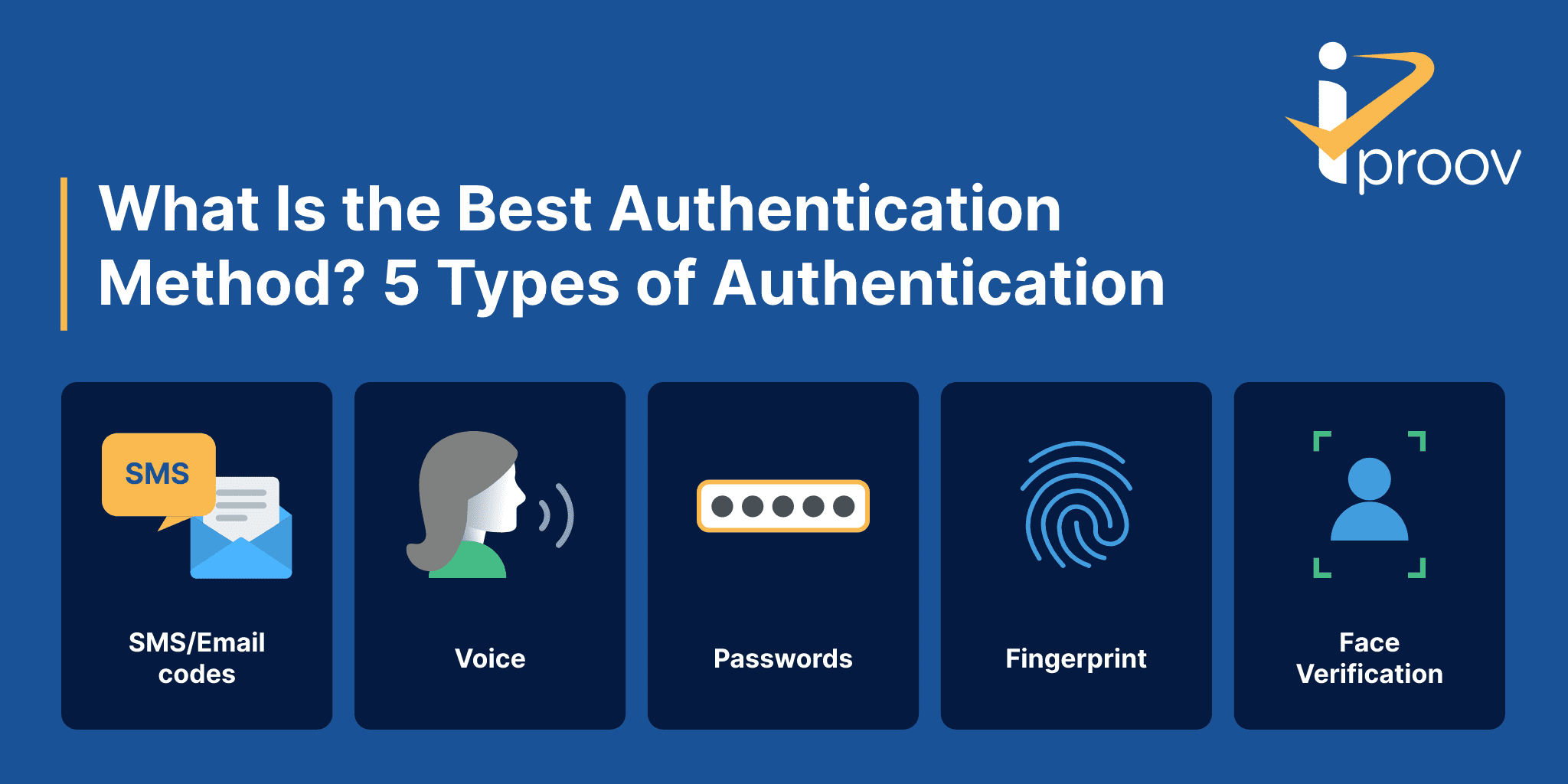 Implementing User Authentication Mechanisms For Web Applications Using – peerdh.com