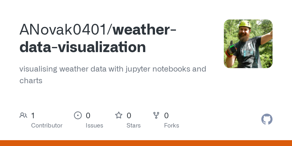 Integrating Real-time Data Visualization For Weather Station Outputs U – peerdh.com