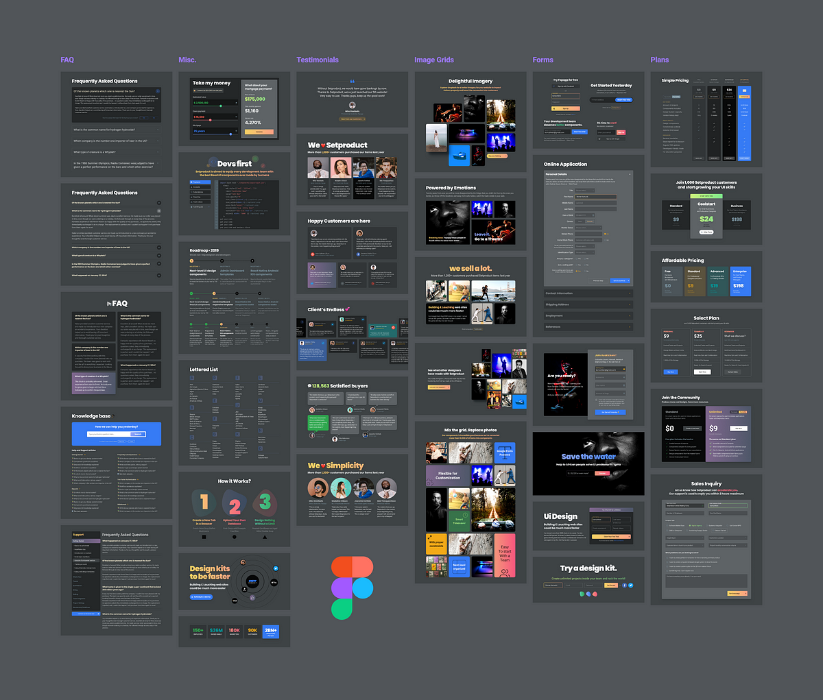 Make A Website Using Figma – peerdh.com