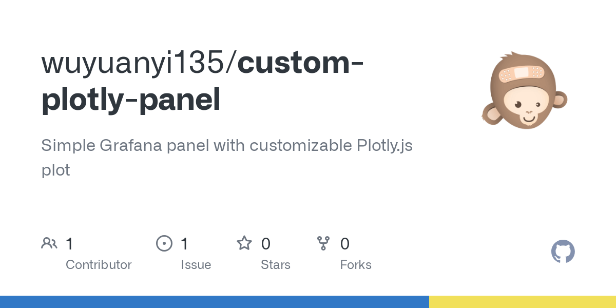 Creating Custom Plotly Components For Advanced Data Visualization – peerdh.com