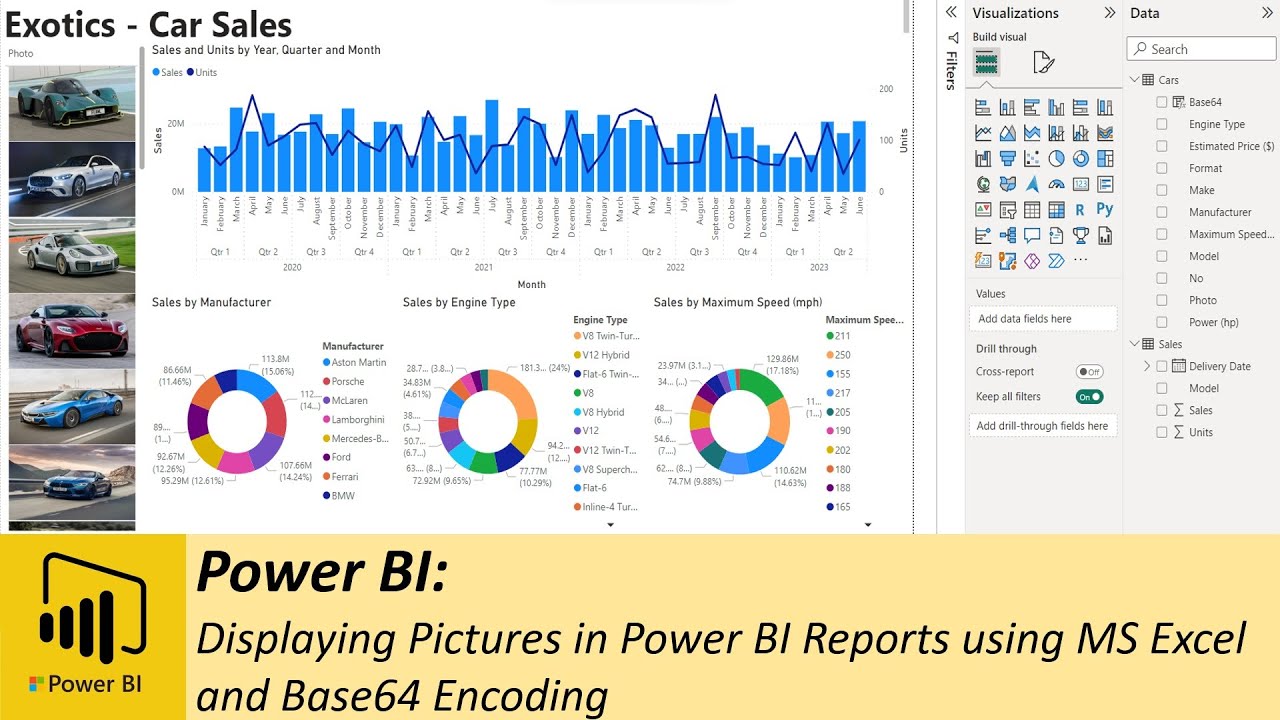 Building Custom Visuals For Power Bi – peerdh.com