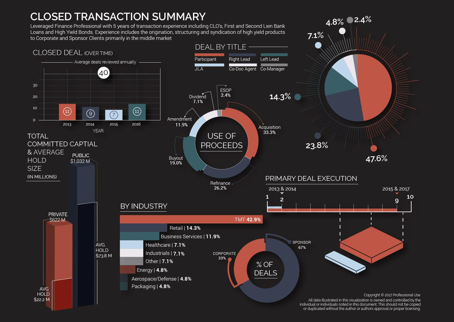 Benchmarking Performance Metrics Of Preprocessing Algorithms In Financ – peerdh.com