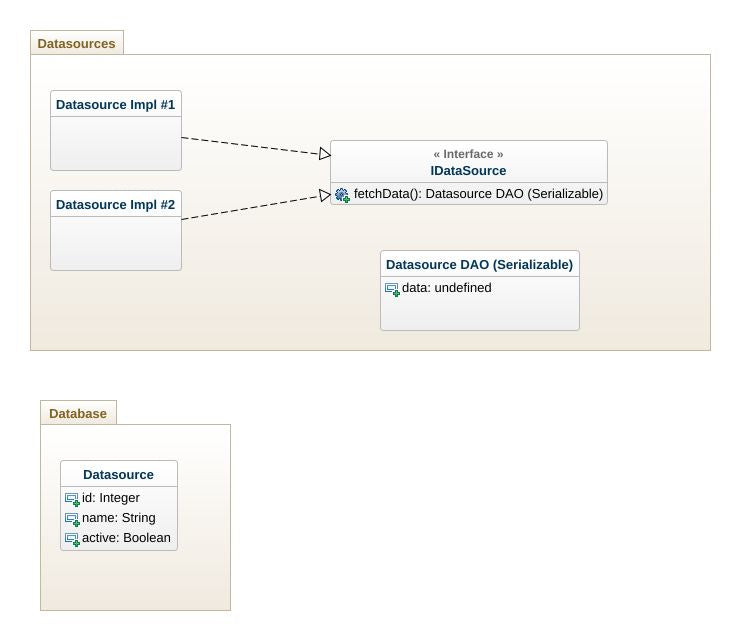 Implementing A Tagging System For Categorizing Books In A Library Mana – peerdh.com