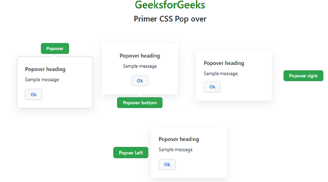 Understanding The Css Popover Open Pseudo Class