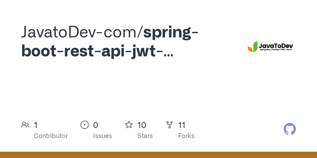 Implementing Jwt Authentication In A Spring Boot Restful Api With Mong – peerdh.com