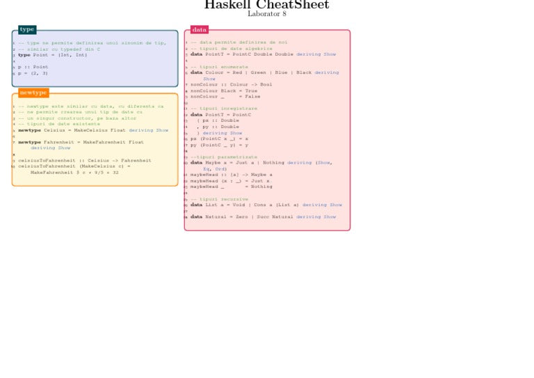 Typeclasses As A Mechanism For Enforcing Data Constraints In Haskell – peerdh.com