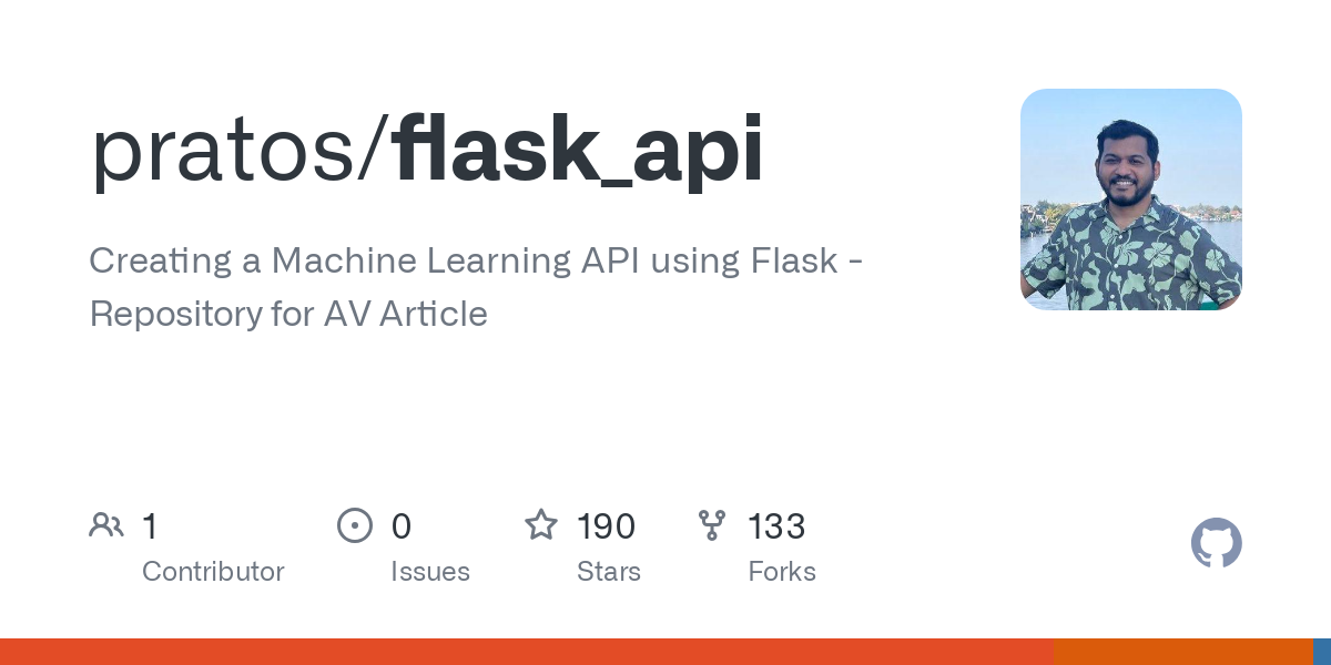 Implementing Dynamic Rate Limiting Based On User Roles In Flask Apis – peerdh.com