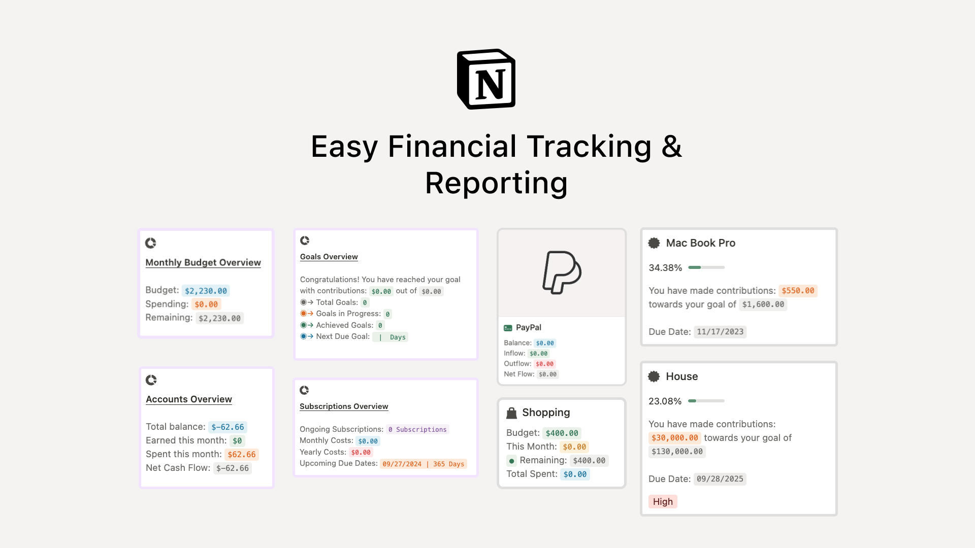 Integrating Real-time Data Apis For Financial Tracking – peerdh.com