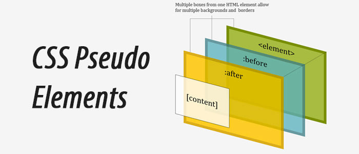Understanding The Css ::after Pseudo-element – peerdh.com