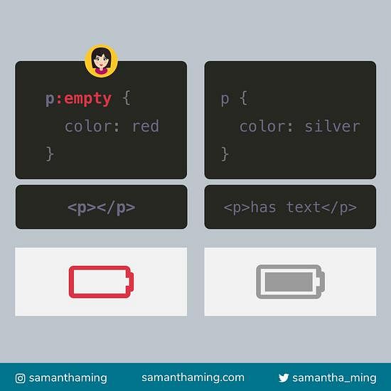 Understanding The :empty Css Selector – peerdh.com