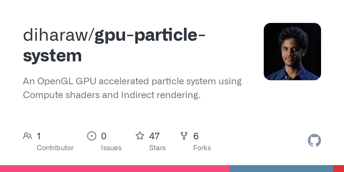 Implementing Gpu-based Particle Systems For Performance Optimization I – peerdh.com